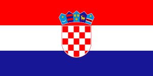 Croatia - Power plug, socket & mains voltage in Croatia