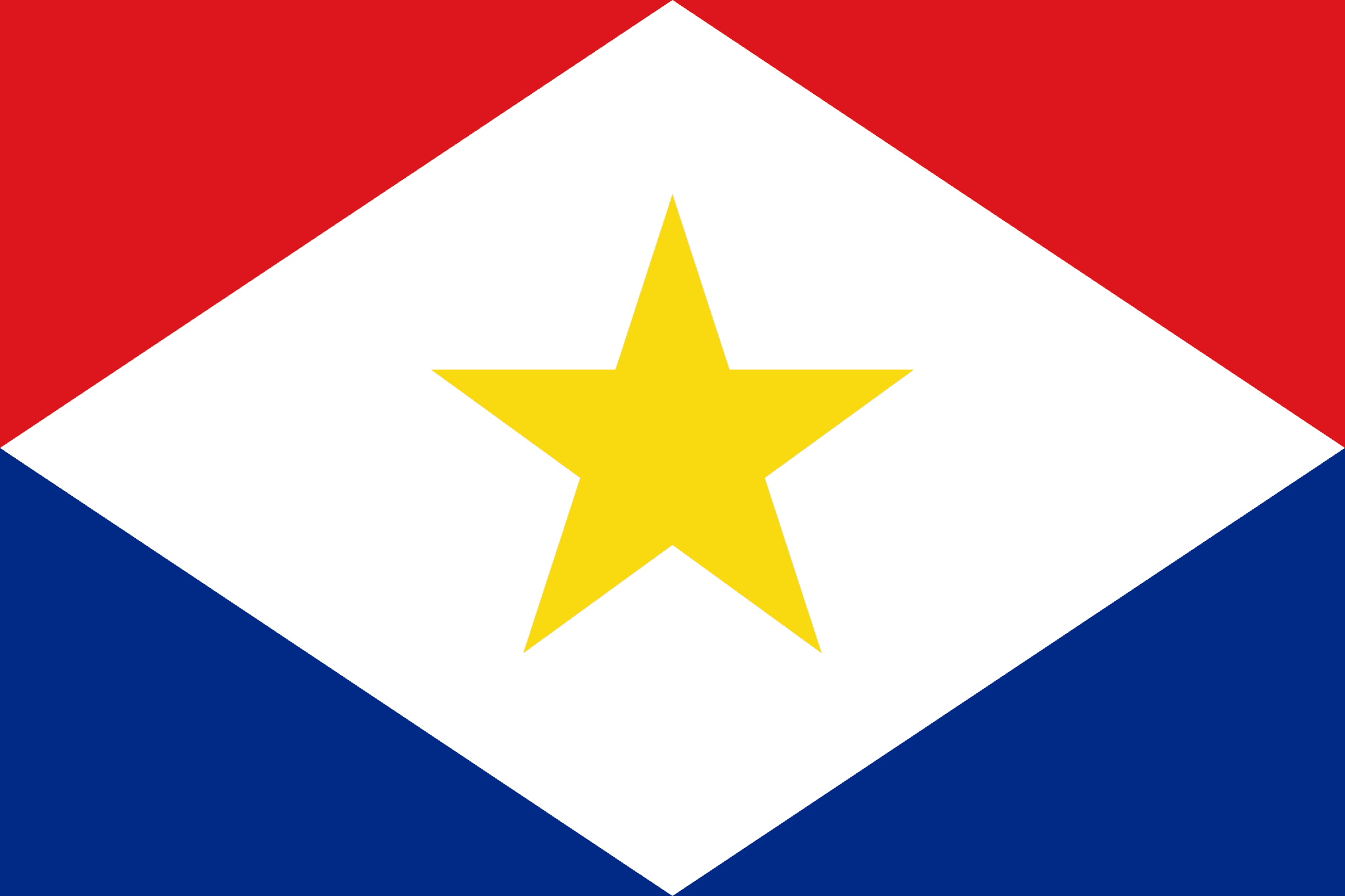 Saba - Power plug, socket & mains voltage in Saba