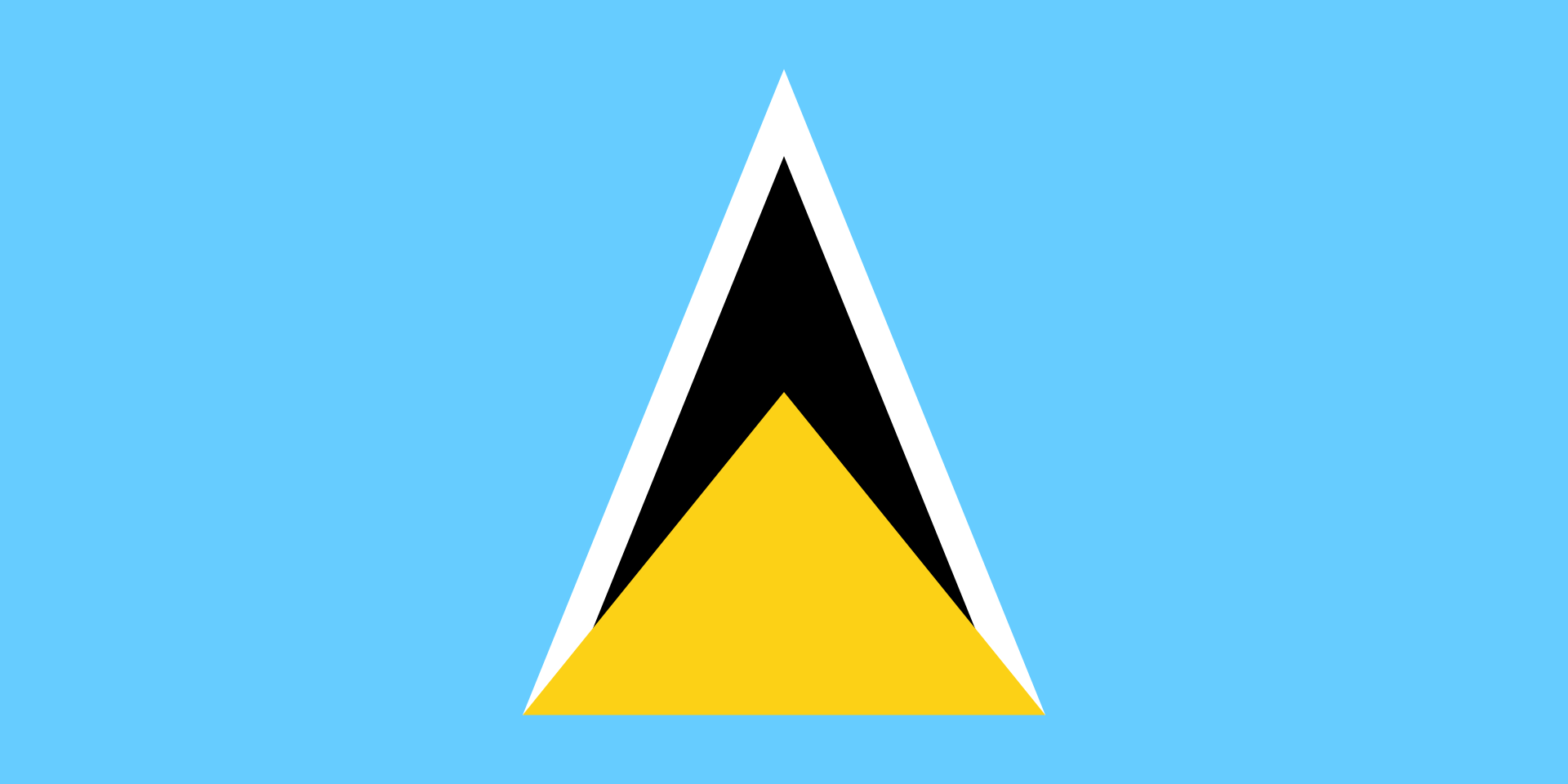 Saint Lucia - Power plug, socket & mains voltage in Saint Lucia