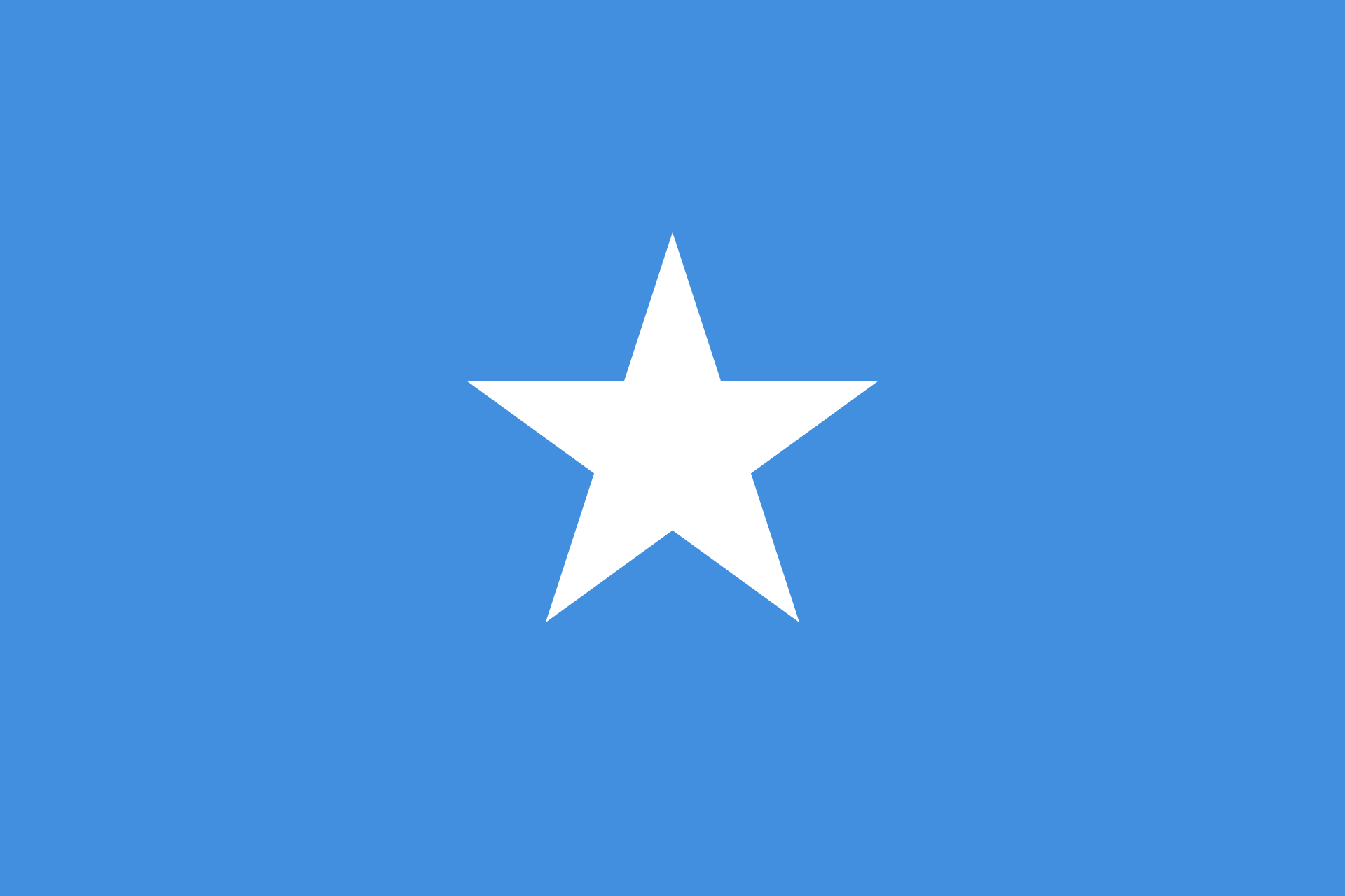 Somalia - Power plug, socket & mains voltage in Somalia