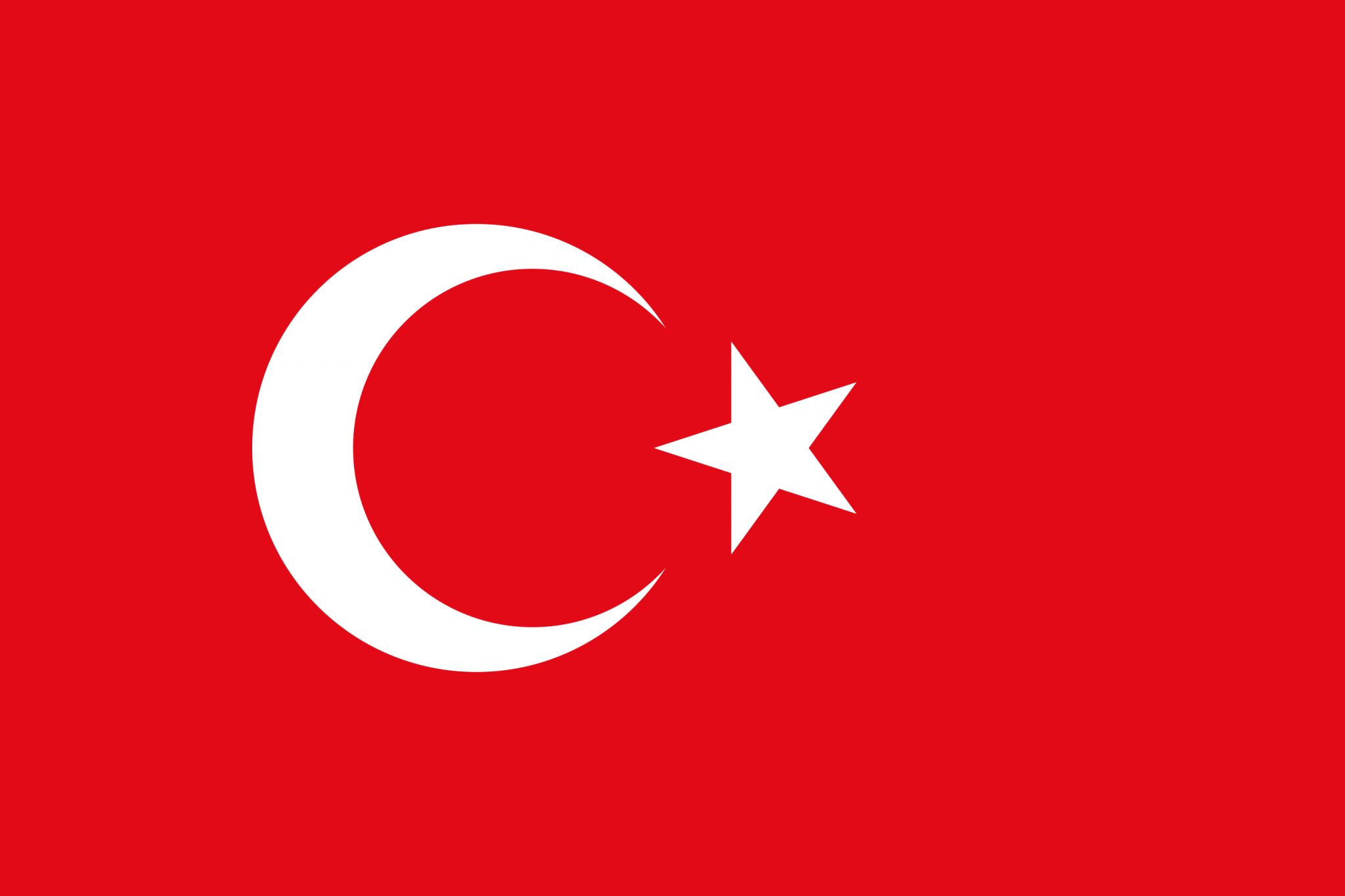 Turkey - Power plug, socket & mains voltage in Turkey