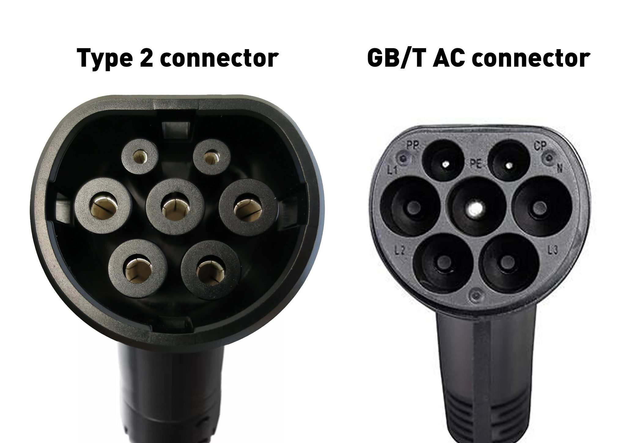 EV charging connector & inlet GB/T (alternating current)