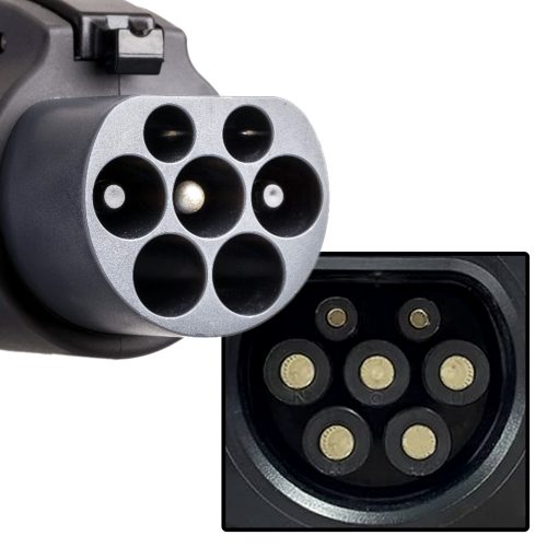 Electric vehicle charging connector types