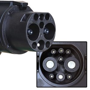 Electric vehicle charging connector types